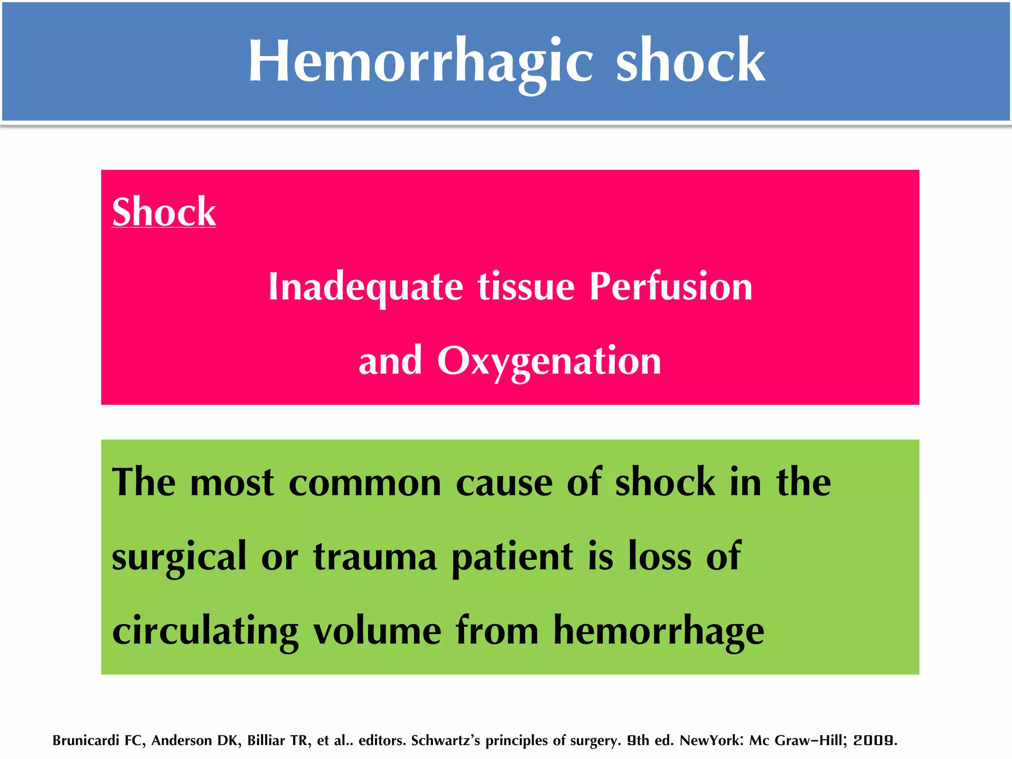 Hemorrhagic Shock | PPTX