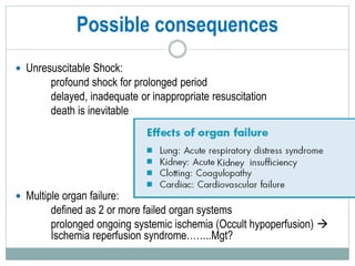 Shock | PPTX | Blood Disorders | Diseases and Conditions