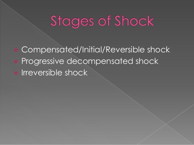 Compensated Shock