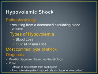 Shock - management | PPT