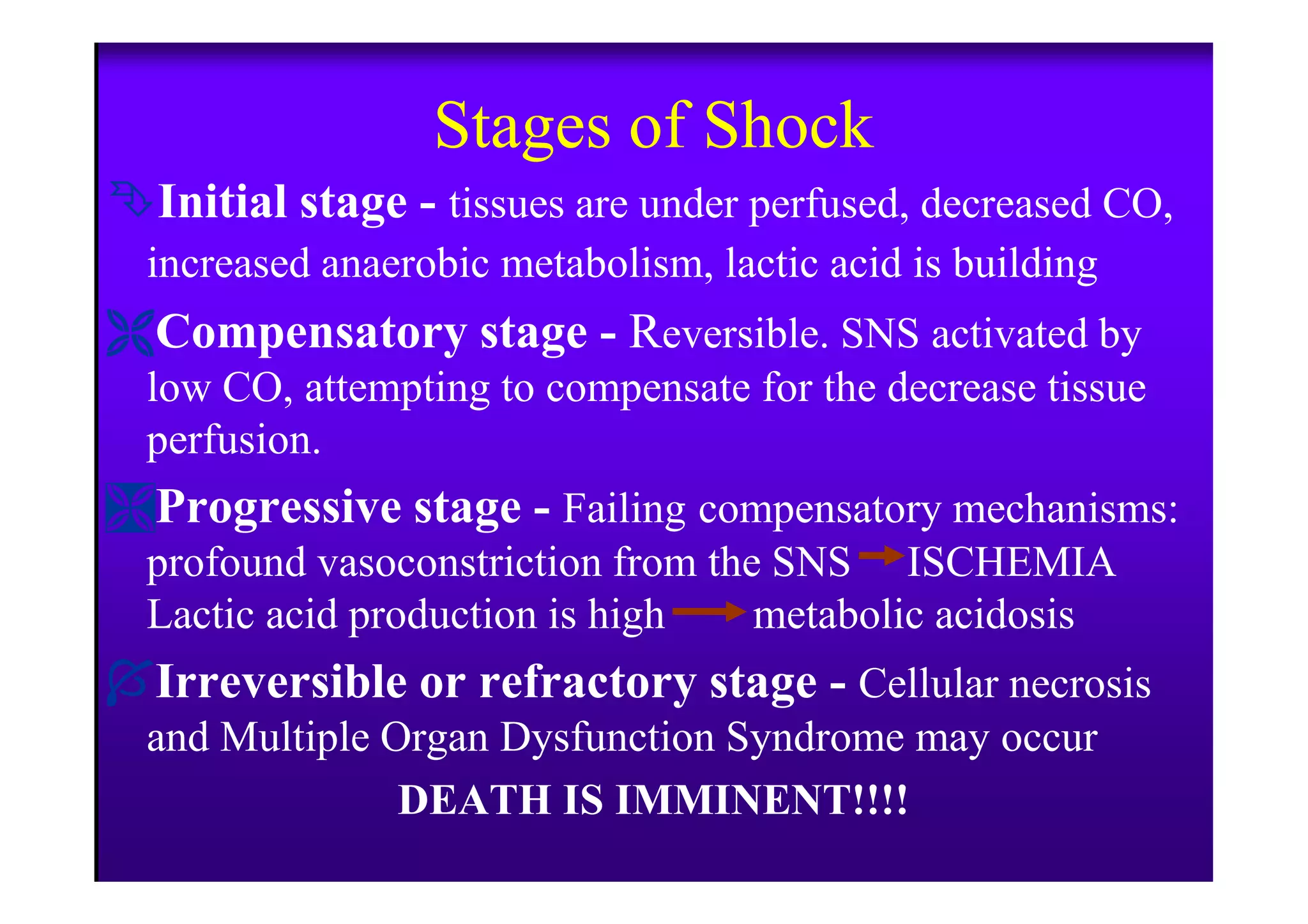 Shock for BS Medical technologist | PDF