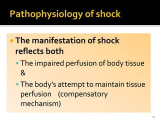 Shock | PPTX