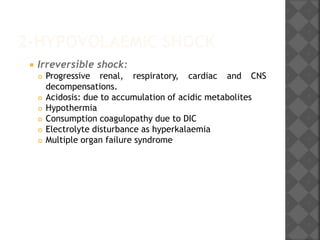 Shock : Types and Management | PPTX