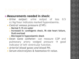 Shock : Types and Management | PPTX