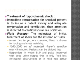 Shock : Types and Management | PPTX