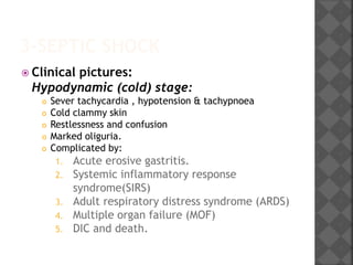 Shock : Types and Management | PPTX