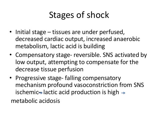 Types of Shock