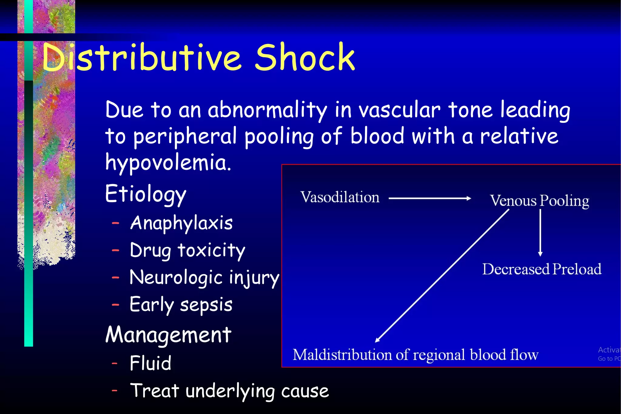 Shock | PPT