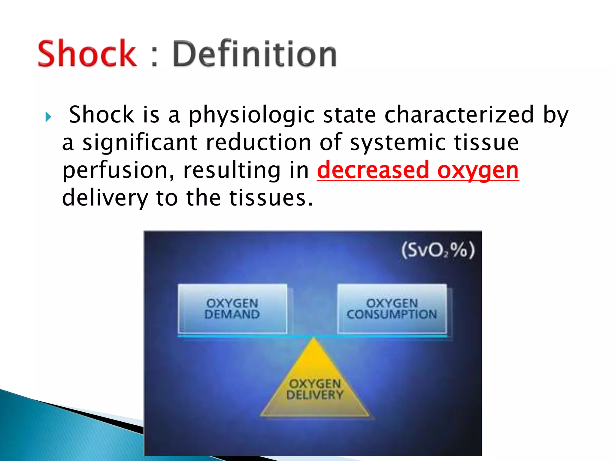Shock | PPT
