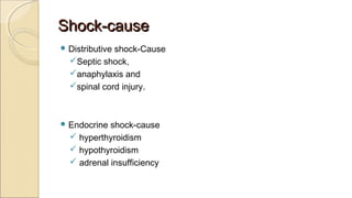 shock | PPT