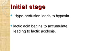 shock | PPT
