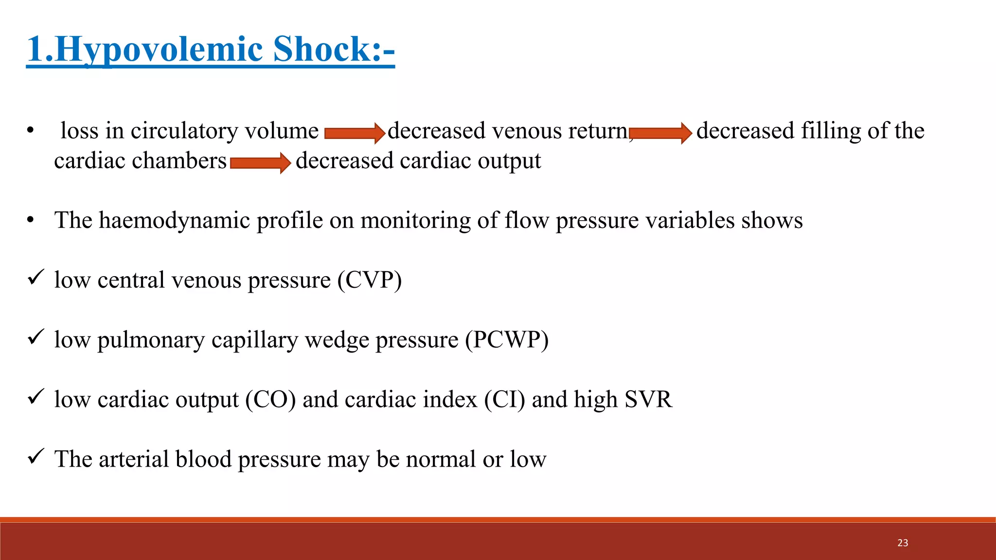Shock | PPTX