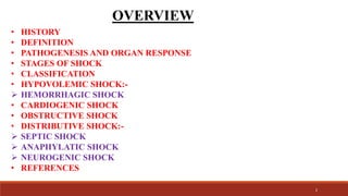 Shock | PPTX