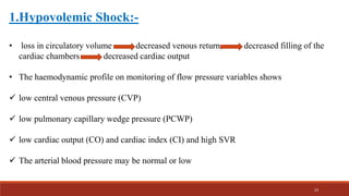 Shock | PPTX