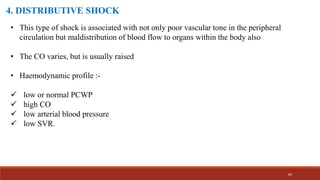 Shock | PPTX