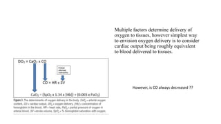 Shock_pathophysiology !! | PPT