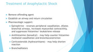 Shock | PPT