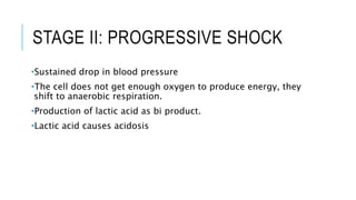 Shock | PPTX