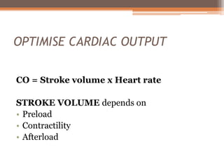 Approach to Shock (for Undergraduates) | PPTX