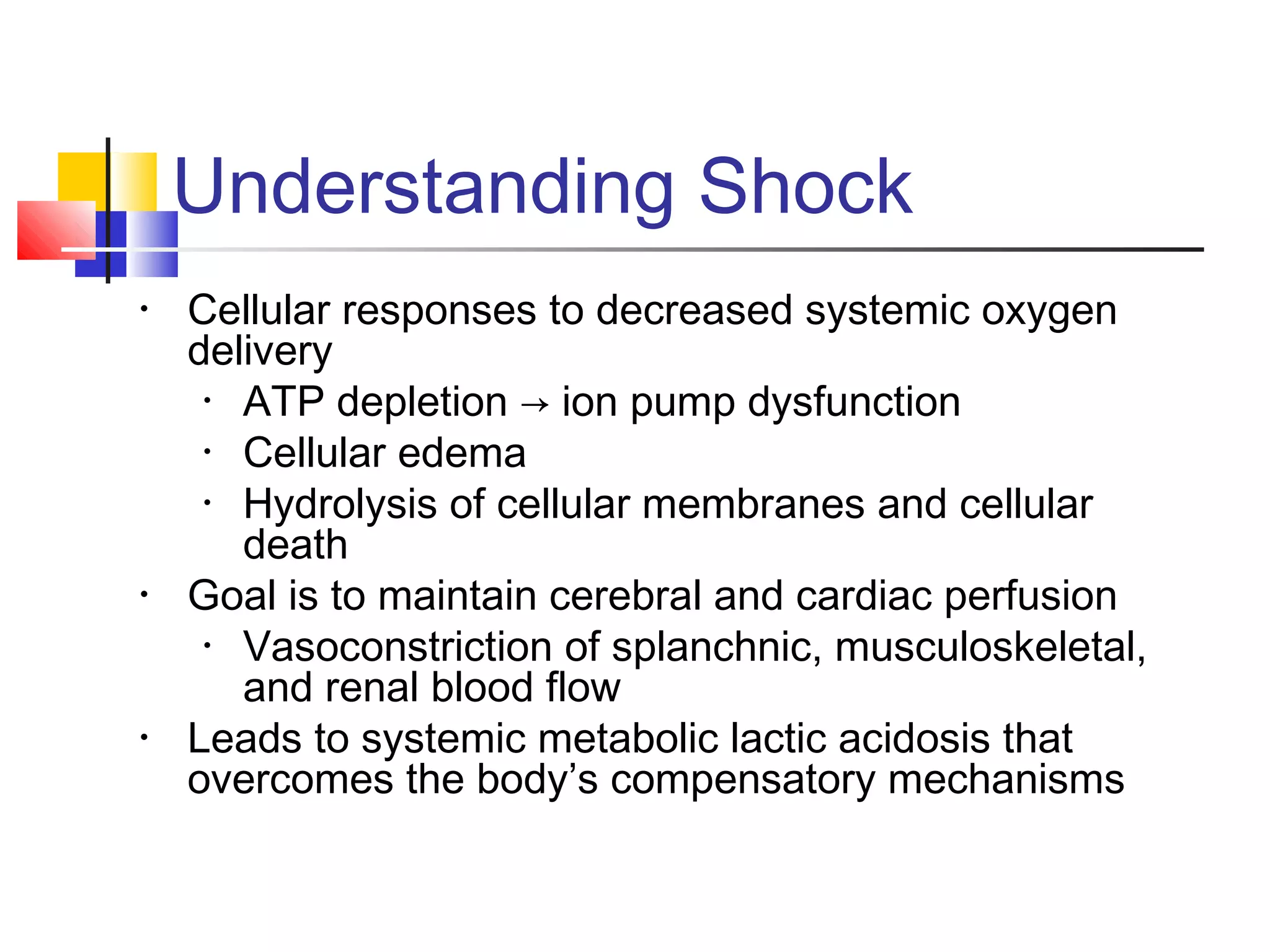 Shock: A review of hypovolemic, septic, cardiogenic and neurogenic ...