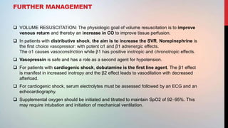 Approach to a patient with shock | PPTX