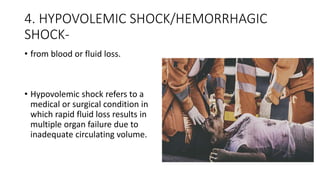 Shock | PPT