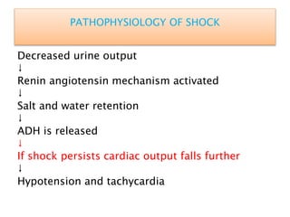 Shock | PPT