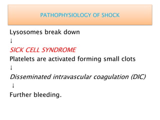 Shock | PPT