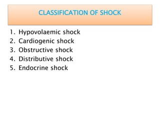 Shock | PPT