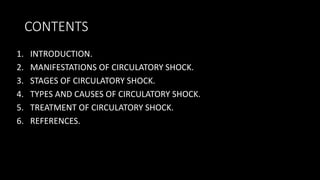 Shock | PPTX