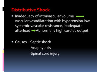 Shock and Blood Transfusion | PPT