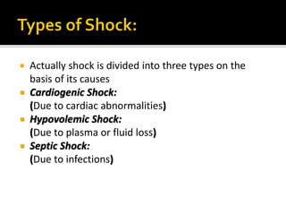 Shock by Dr. Fazal Abbas | PPTX