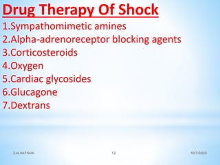 Shock | PPT