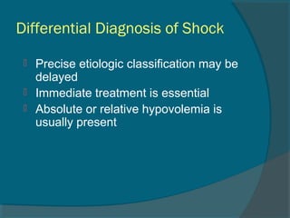 Shock states in children | PPT