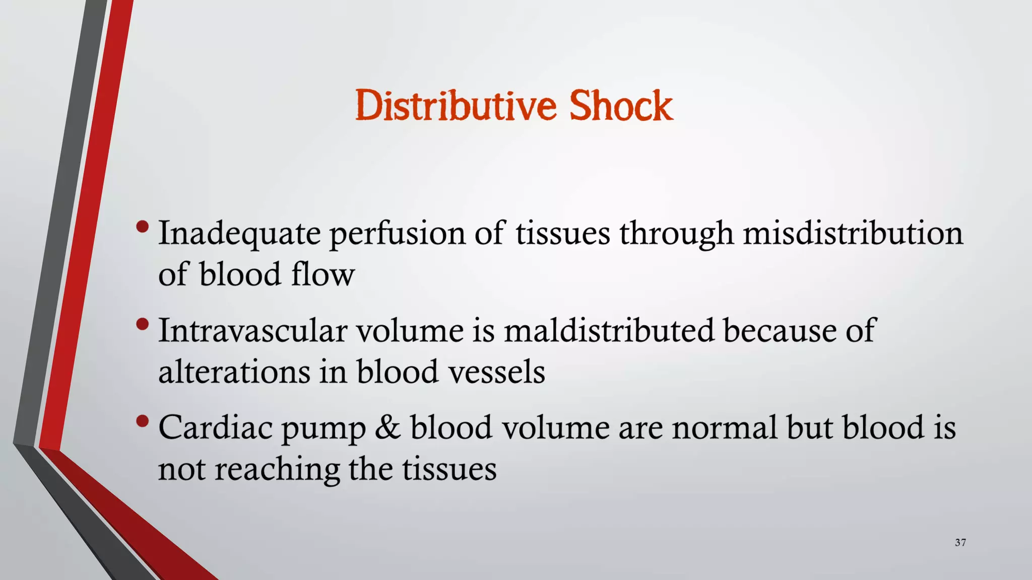 Types of Shock | PDF