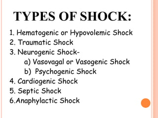 Shock and types of shock | PPTX