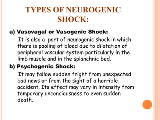 Shock and types of shock | PPTX