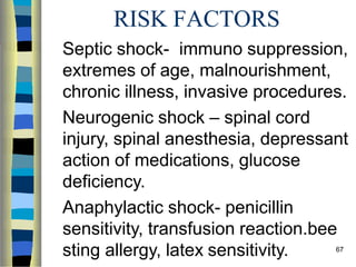 Shock | PPTX