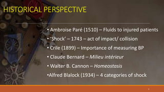 Pathophysiology of Shock | PPTX