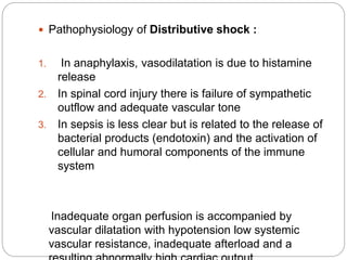 Shock | PPTX