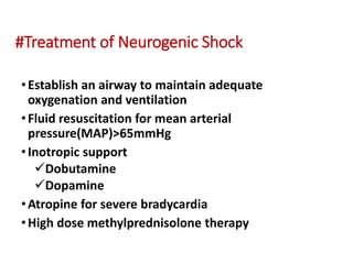 Shock | PPT