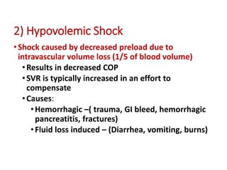 Shock | PPT
