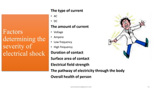 Electric Shock | PPTX