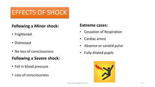 Electric Shock | PPTX