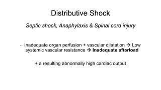 Shock (Orthopedics & trauma) | PPTX