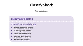 Shock (Orthopedics & trauma) | PPTX