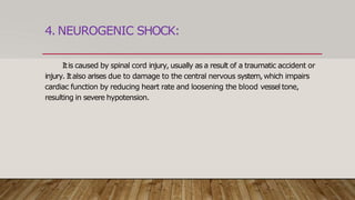 shock.pptx