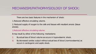 shock.pptx