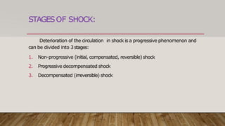 shock.pptx