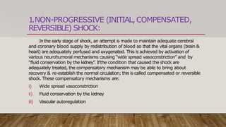 shock.pptx